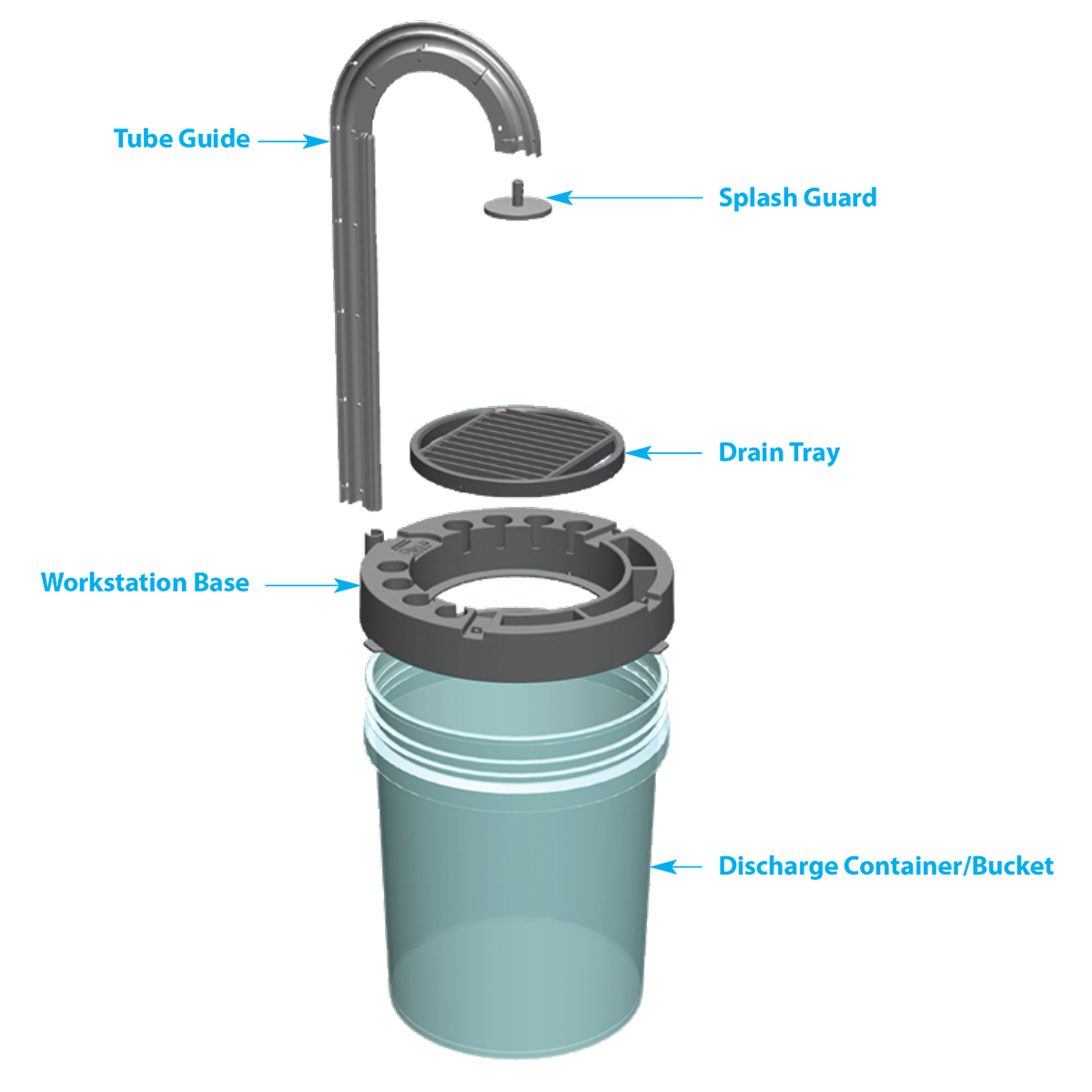 Geotech FieldSink™ Environmental Water Sampling Station – Pine ...