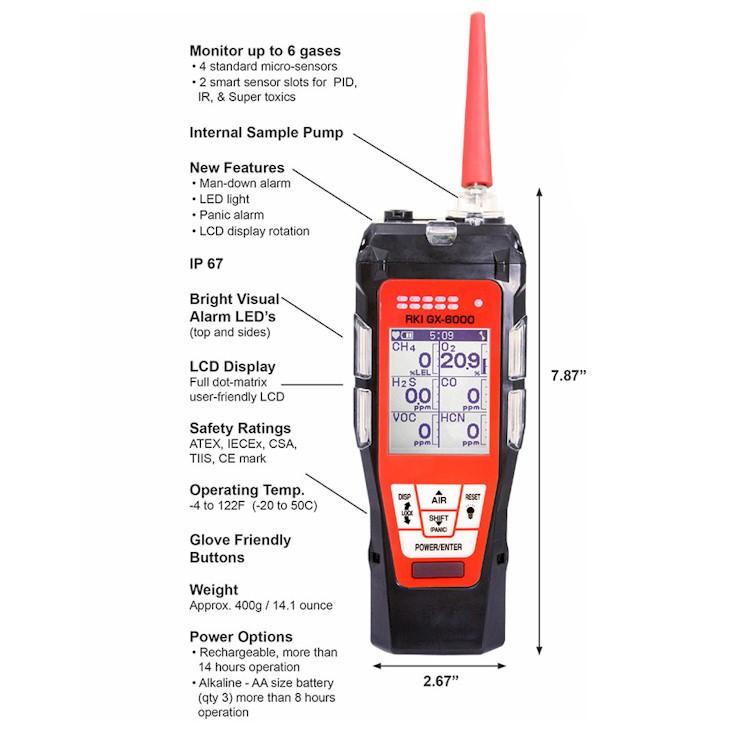 RKI GX-6000 – Pine Environmental